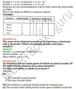 Selina Concise Chemistry Class 8 ICSE Solutions Chapter 4 Atomic Structure - NCERT Books