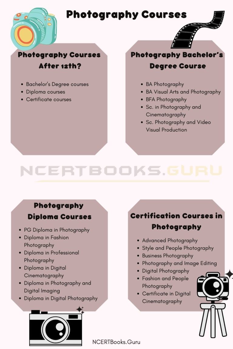 Photography Courses - Duration, Eligibility, Admission, Fees, Jobs, Salary