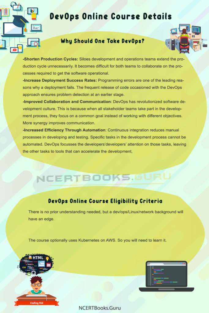 DevOps Online Course Details | Eligibility, Job Profile, Salary, Career ...