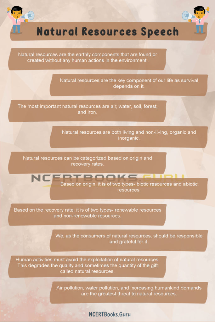 Speech Archives - NCERT Books