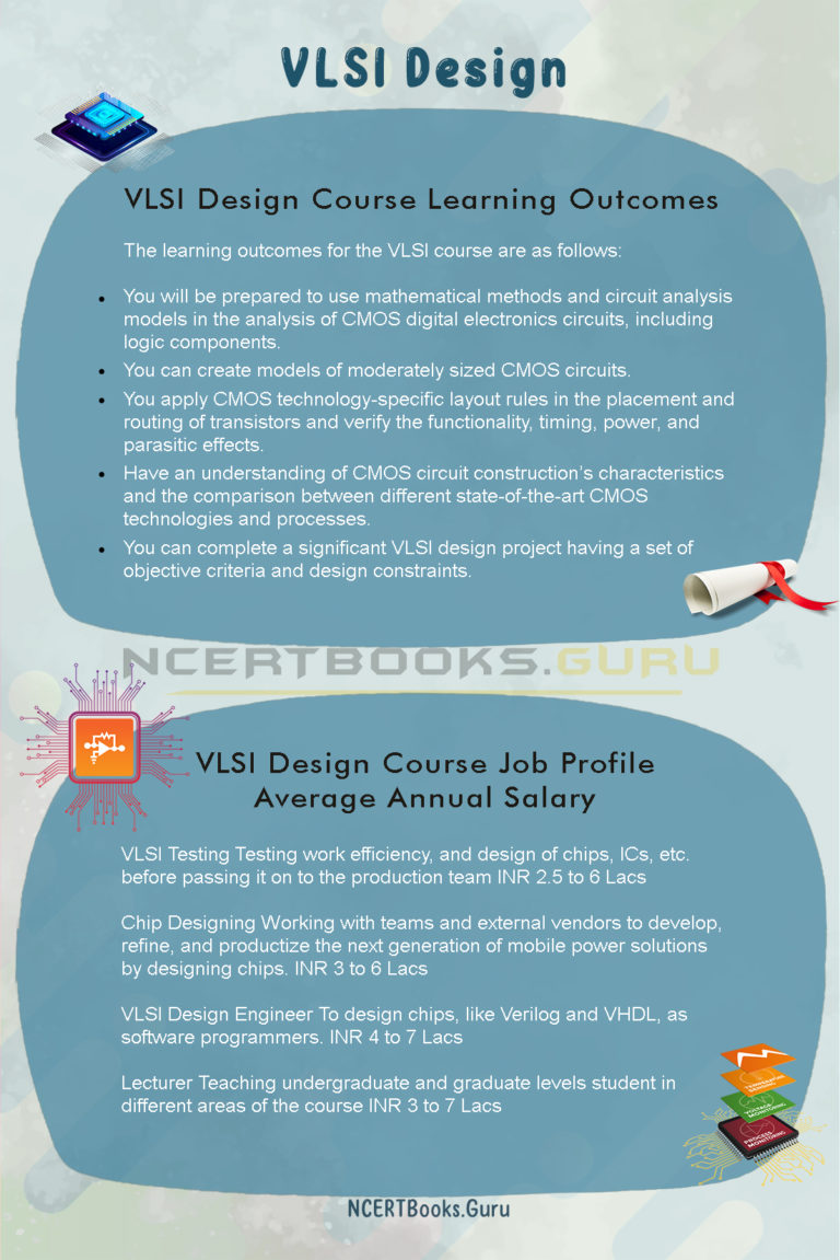 VLSI Design Courses - Duration, Eligibility, Entrance Exams, Career, Jobs