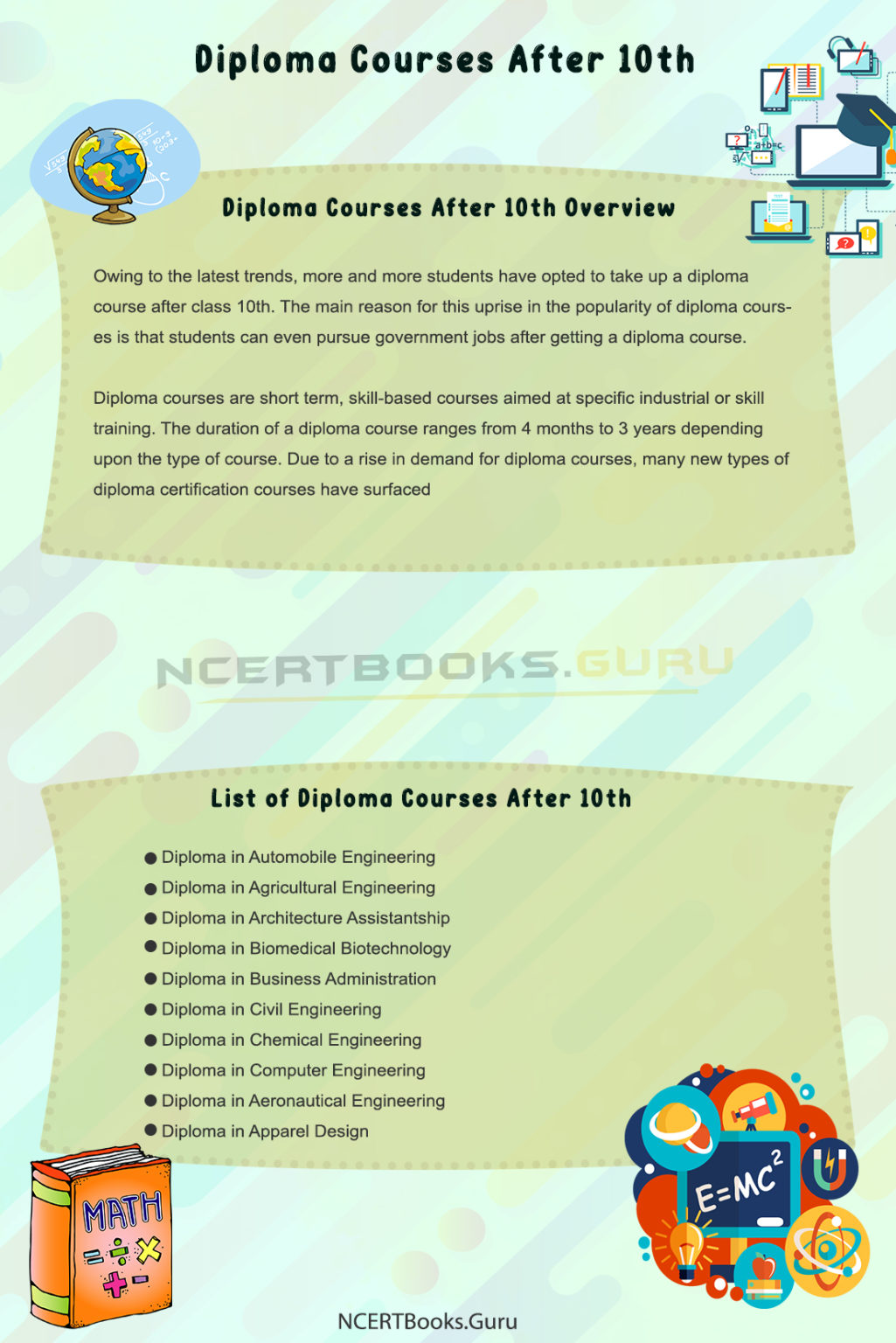 Diploma Courses After 10th | Fees, Admission, Eligibility, Career Scope