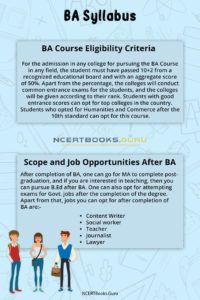 BA Syllabus 2022 | Overview, Subjects, Duration and Exam Preparation ...