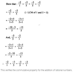 Selina Concise Mathematics Class 8 ICSE Solutions Chapter 1 Rational ...