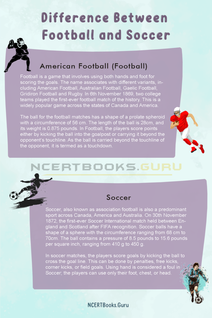 Difference between Football and Soccer - NCERT Books