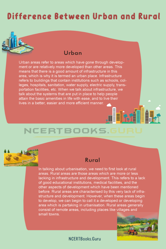 Difference Between Urban and Rural - NCERT Books