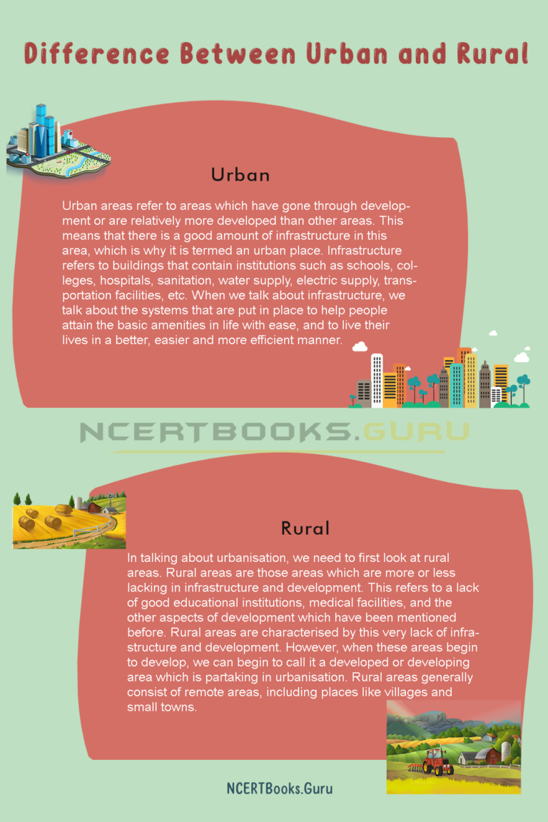 Difference Between Urban and Rural - NCERT Books