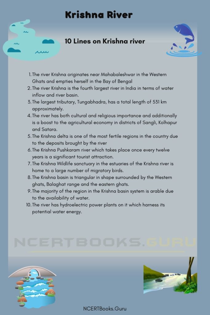 Krishna River | Krishna River Map, System, Pollution, History and ...