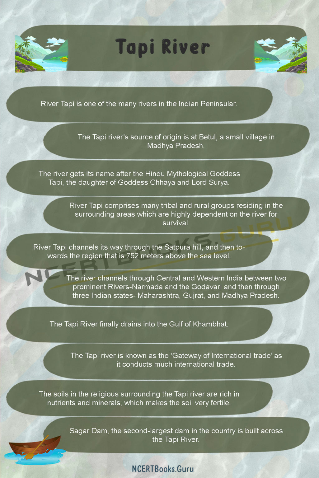 Tapi River | Tapi River Map, System, Pollution, History and Importance ...