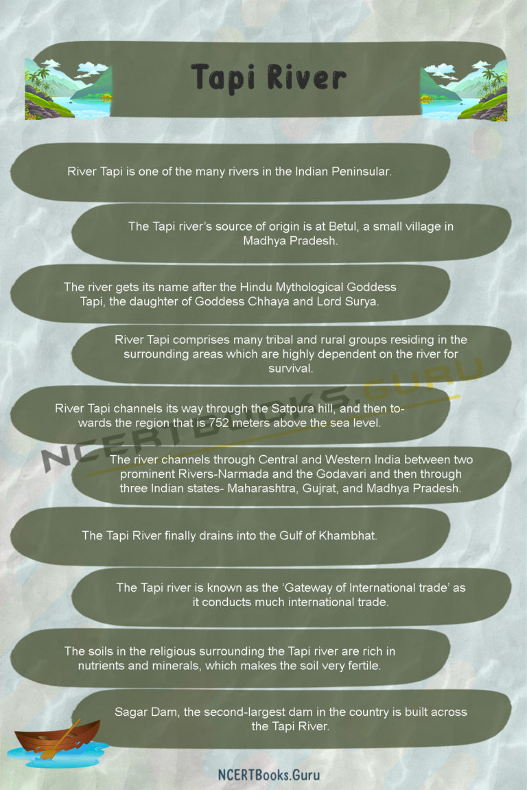 Tapi River | Tapi River Map, System, Pollution, History and Importance ...