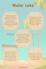 Wular Lake History, Map, System, Pollution and Importance - NCERT Books