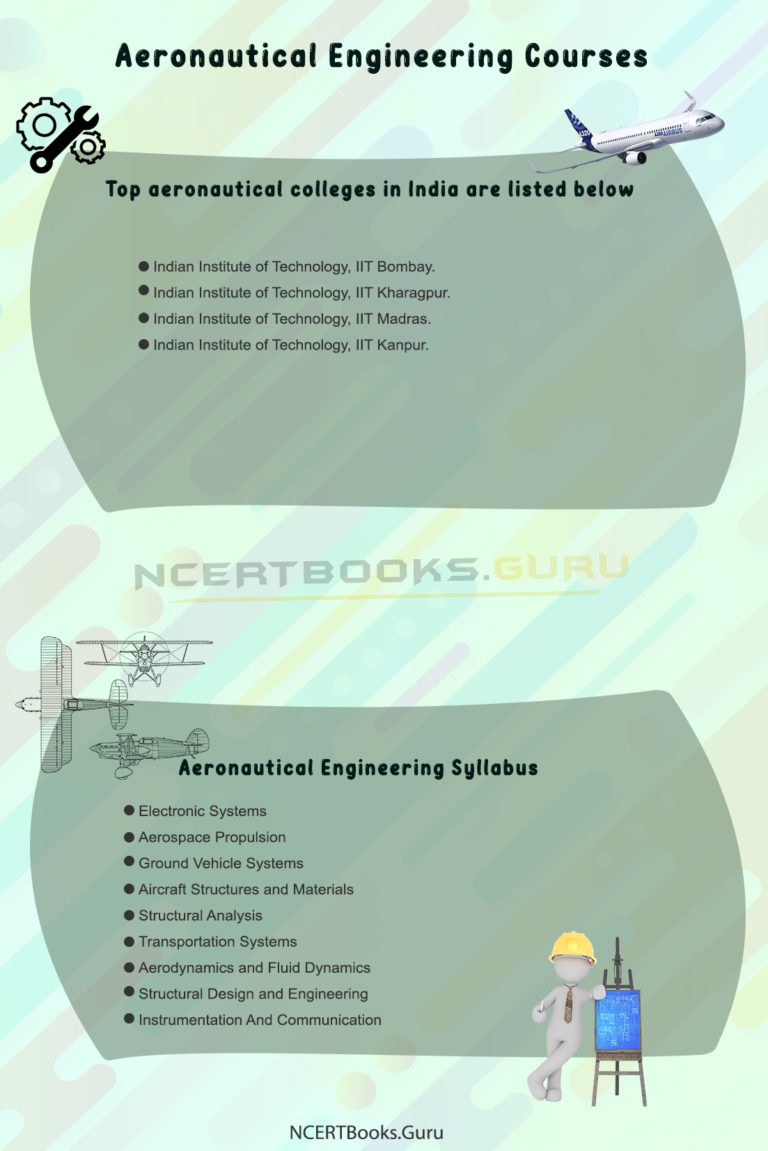 Aeronautical Engineering Courses | Admission, Colleges, Jobs, Salary