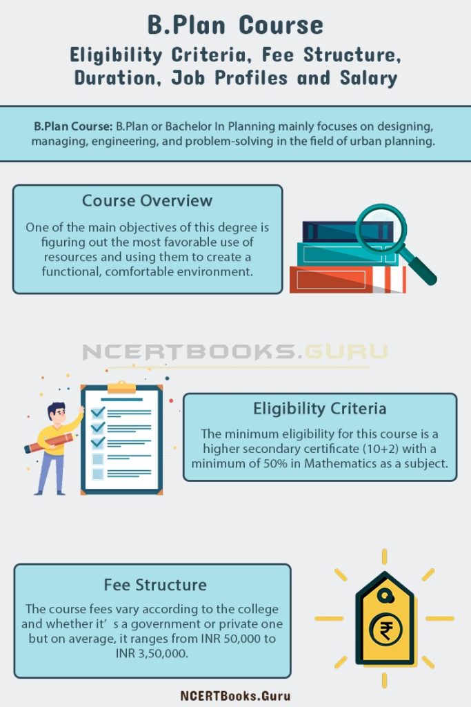 B.Plan Course - Duration, Admission, Eligibility, Fees, Scope, Jobs