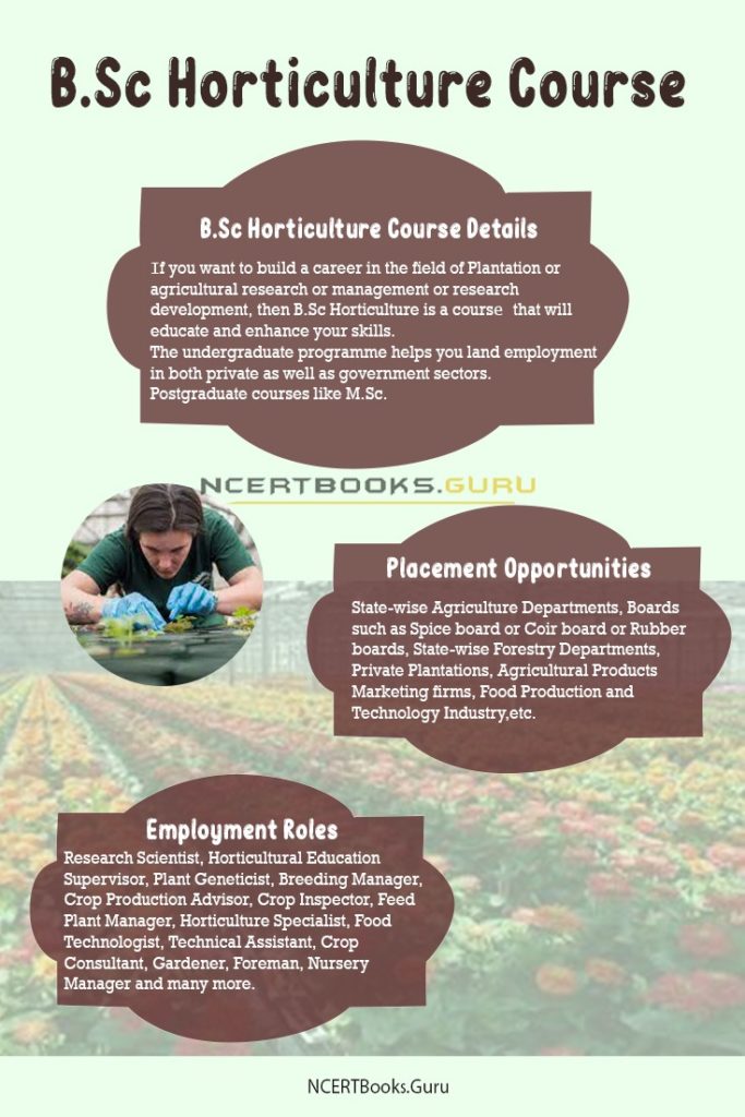 B.Sc Horticulture Course Details - Admission, Eligibility, Fees, Jobs ...
