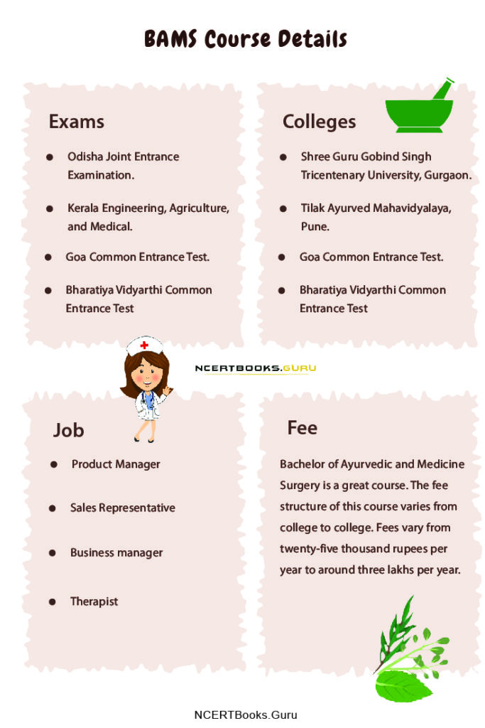 BAMS Course Details - Eligibility, Fee Structure, Career Prospects, Jobs