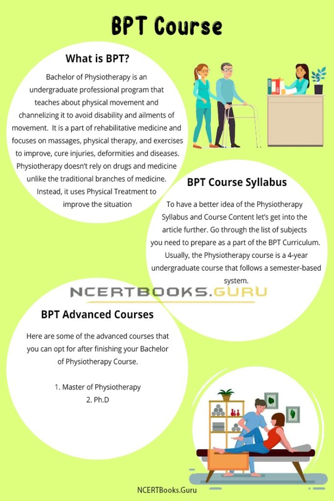 BPT Course Details - Physiotherapy Fee, Duration, Jobs, Salary & Scope