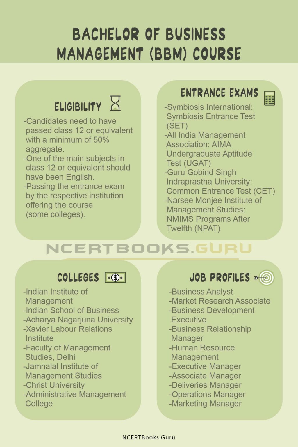 BBM Course Details - Duration, Admission, Eligibility, Fees, Career, Jobs