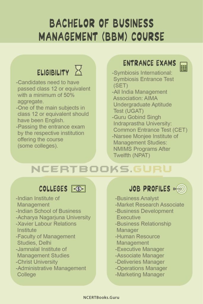 BBM Course Details - Duration, Admission, Eligibility, Fees, Career, Jobs