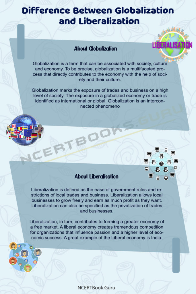 Difference Between Globalization and Liberalization & Their ...