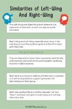 Difference Between Left-Wing and Right-Wing & Their Similarities ...