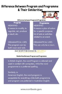 Difference Between Program and Programme & Their Similarities - NCERT Books
