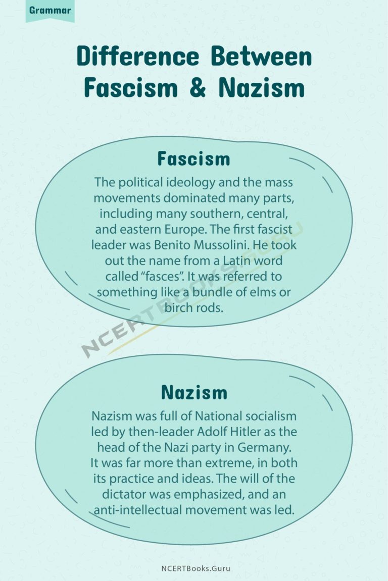 Difference between Fascism and Nazism & Their Similarities - NCERT Books