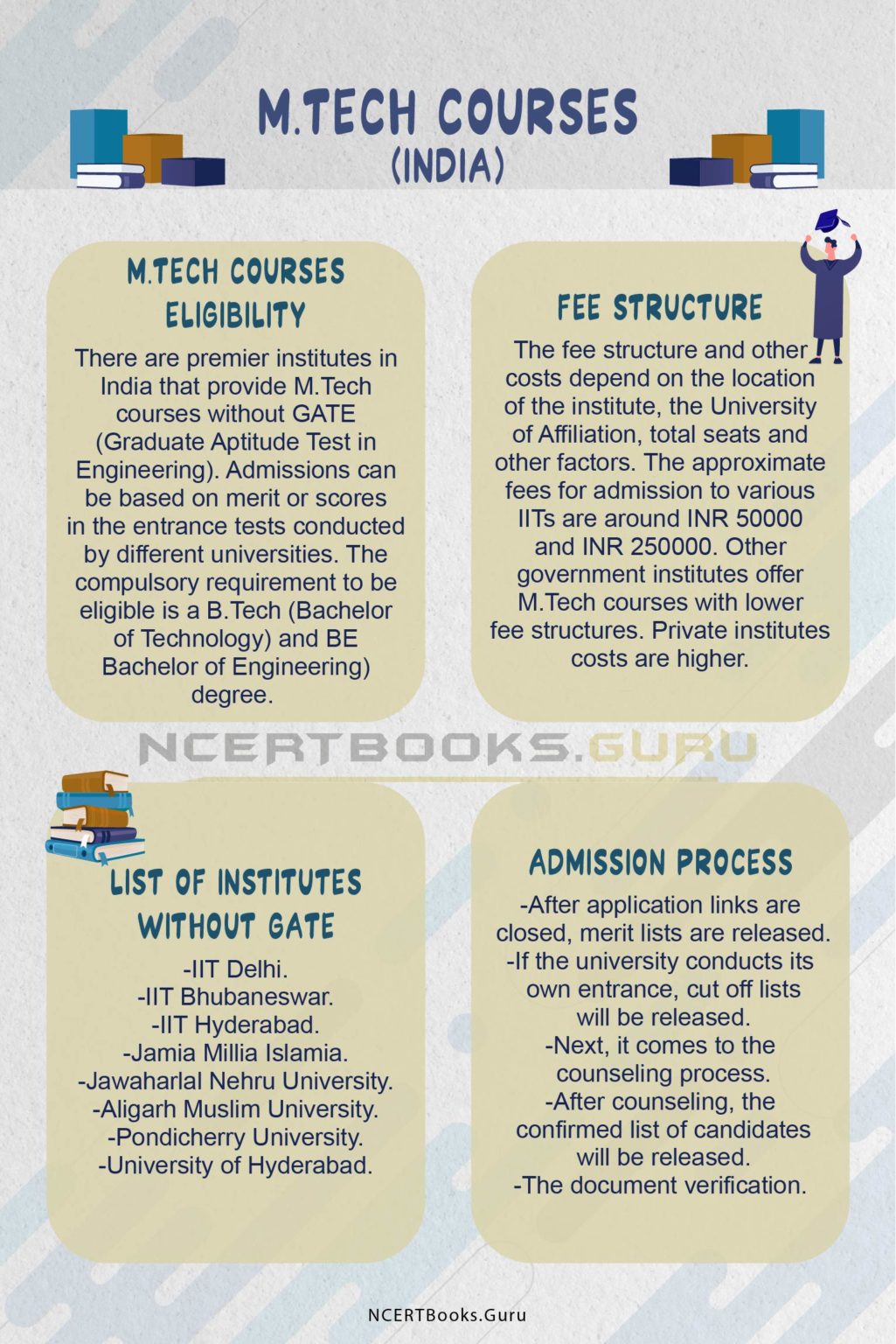 How to Get Admission in M.Tech Courses at IITs, NITs Without GATE Score