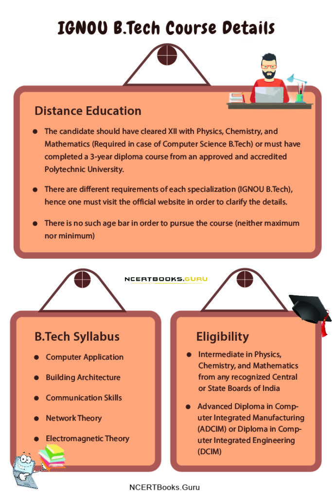 IGNOU B.Tech Course Details - Admission, Exam Date, Fee & Syllabus
