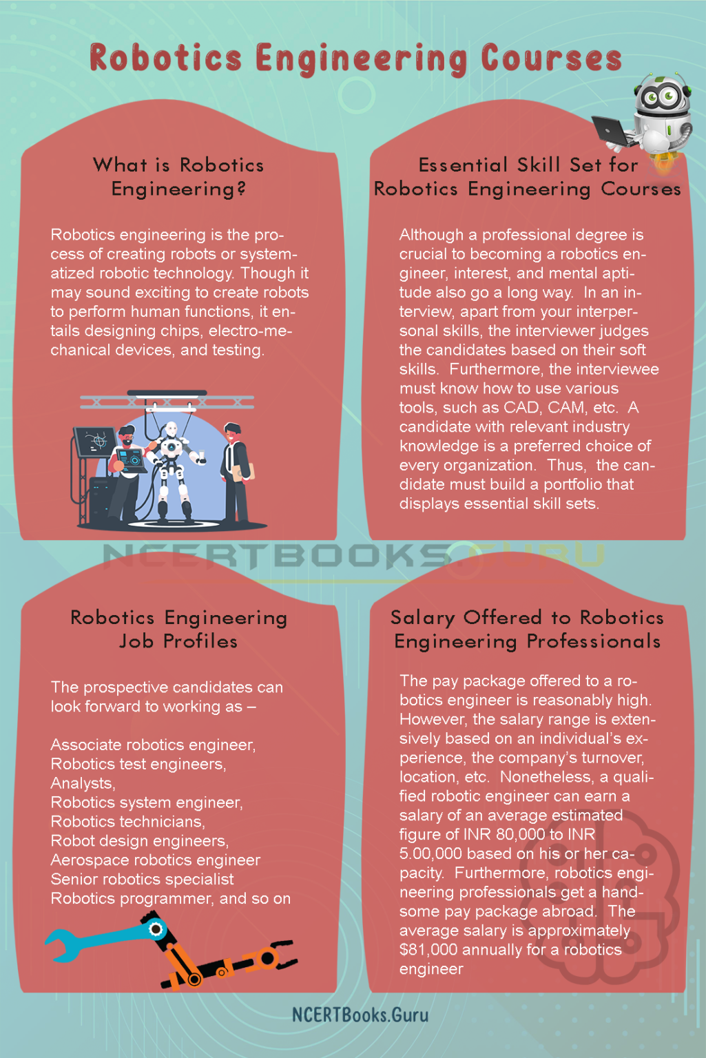Robotics Engineering Courses - Admission Procedure, Colleges, Fee, Jobs