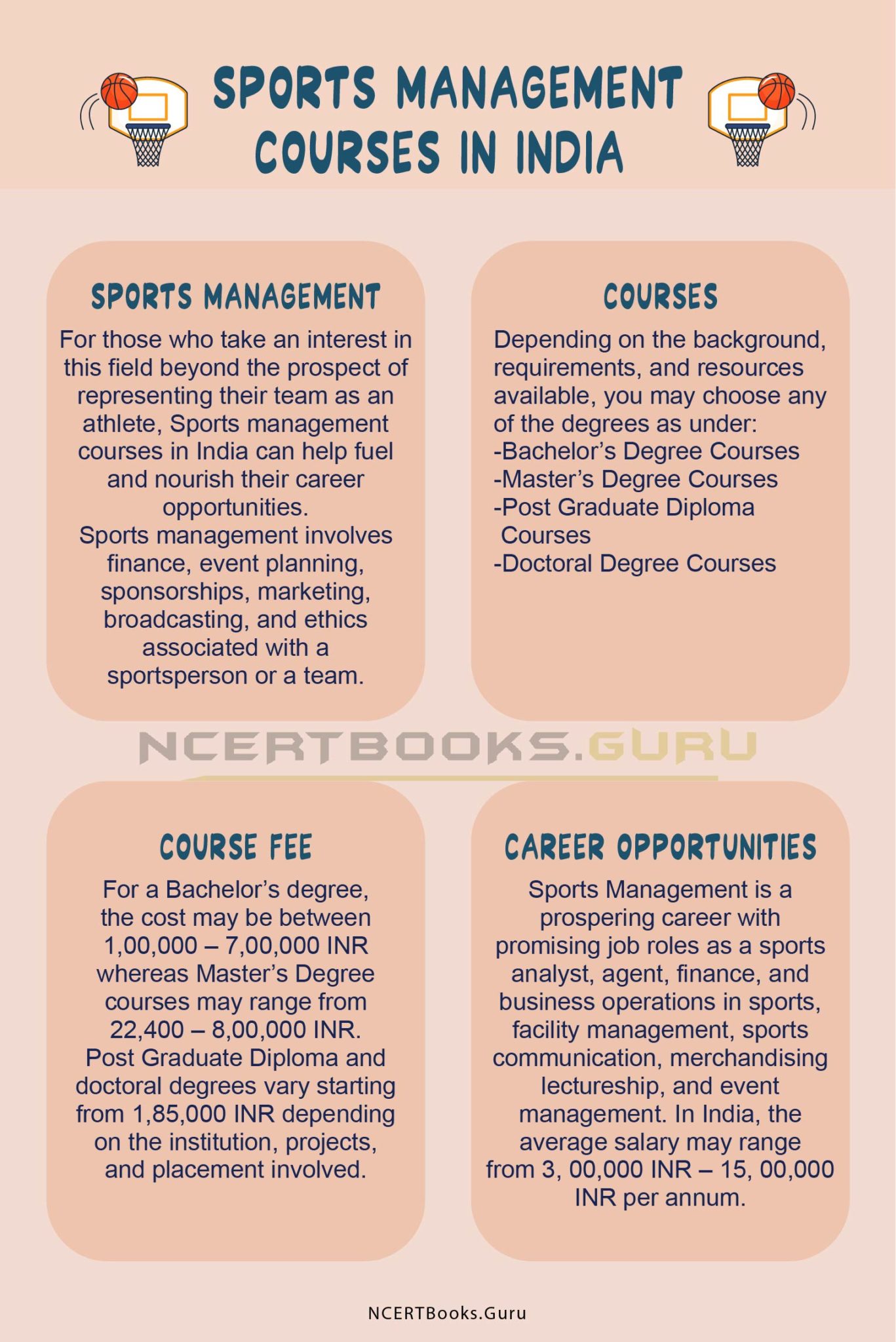 Sports Management Courses in India | Eligibility, Duration, Syllabus, Scope