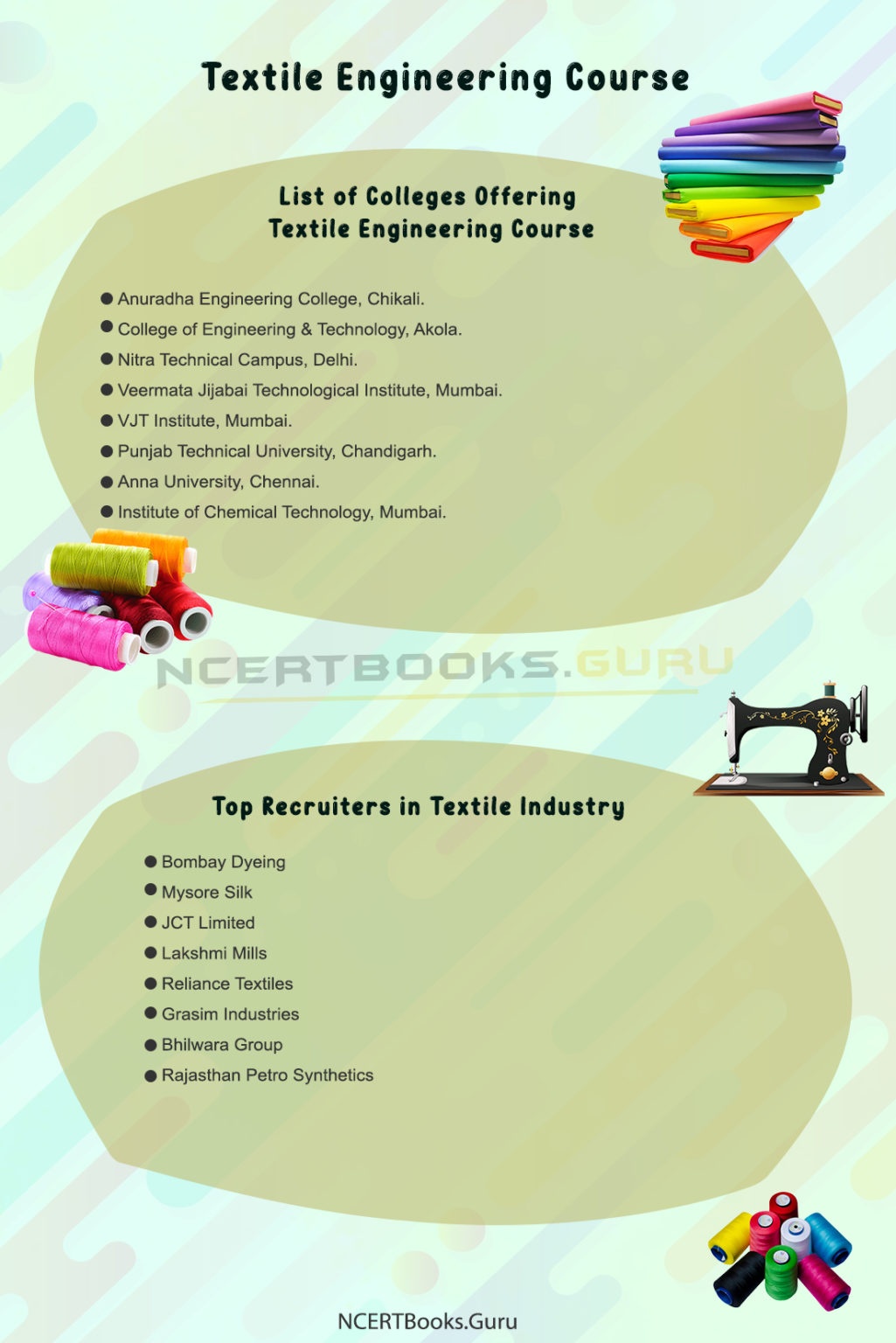 Textile Engineering Course - Eligibility, Admission, Duration, Fees, Jobs