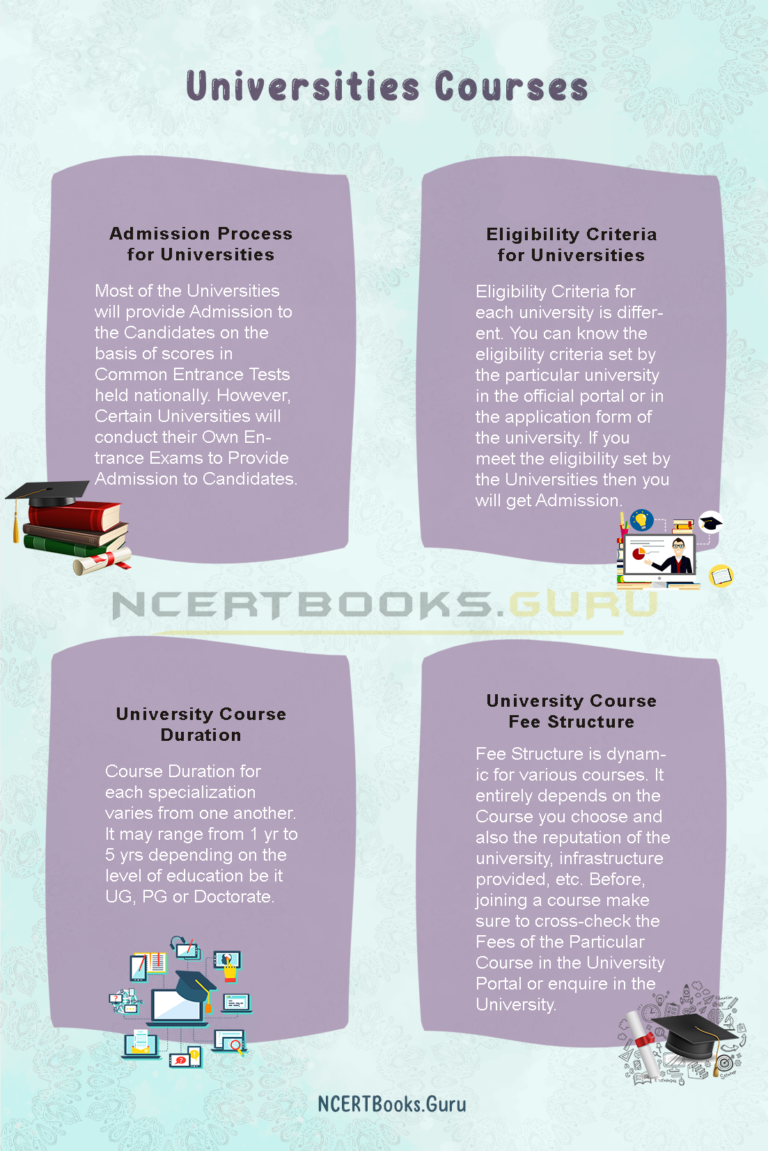 University Courses & Syllabus - Admissions, Eligbility, Duration, Fees