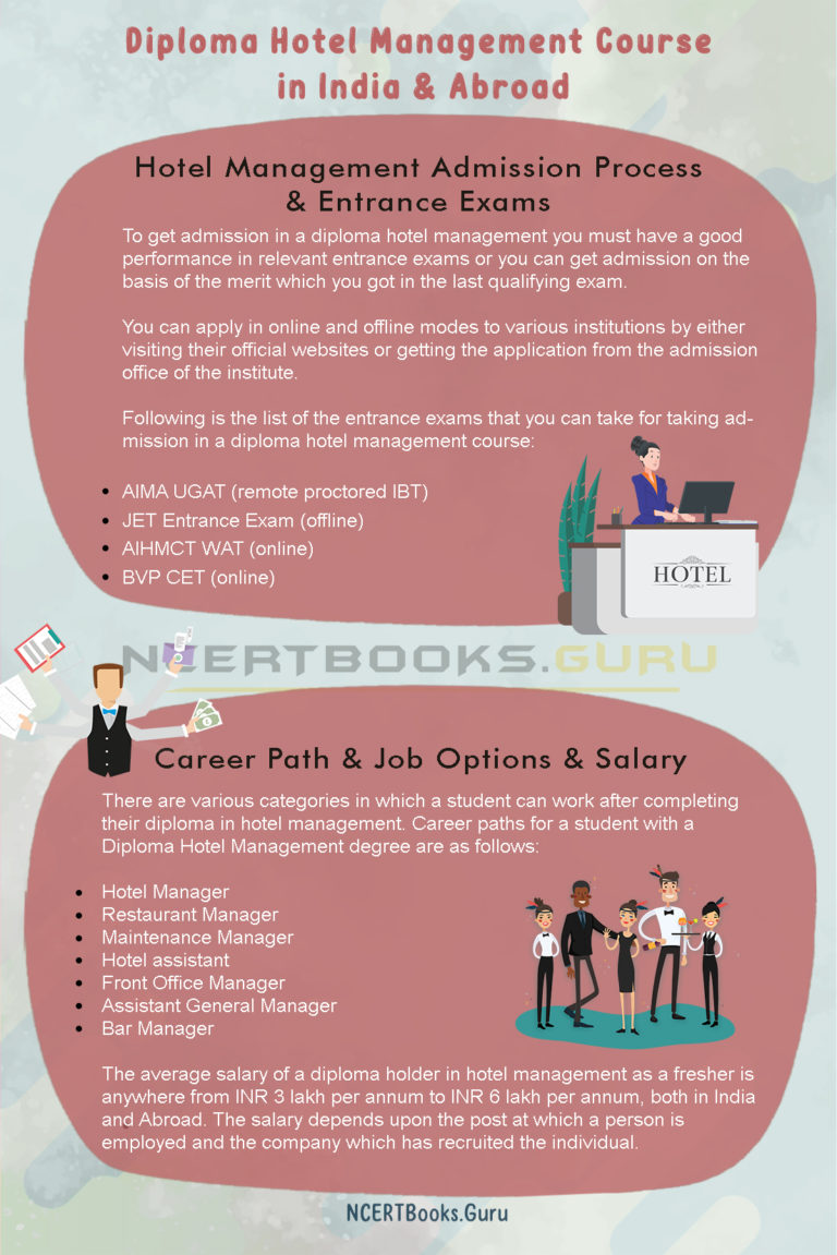 Diploma Hotel Management Course Details: Eligibility, Fee, Colleges, Jobs