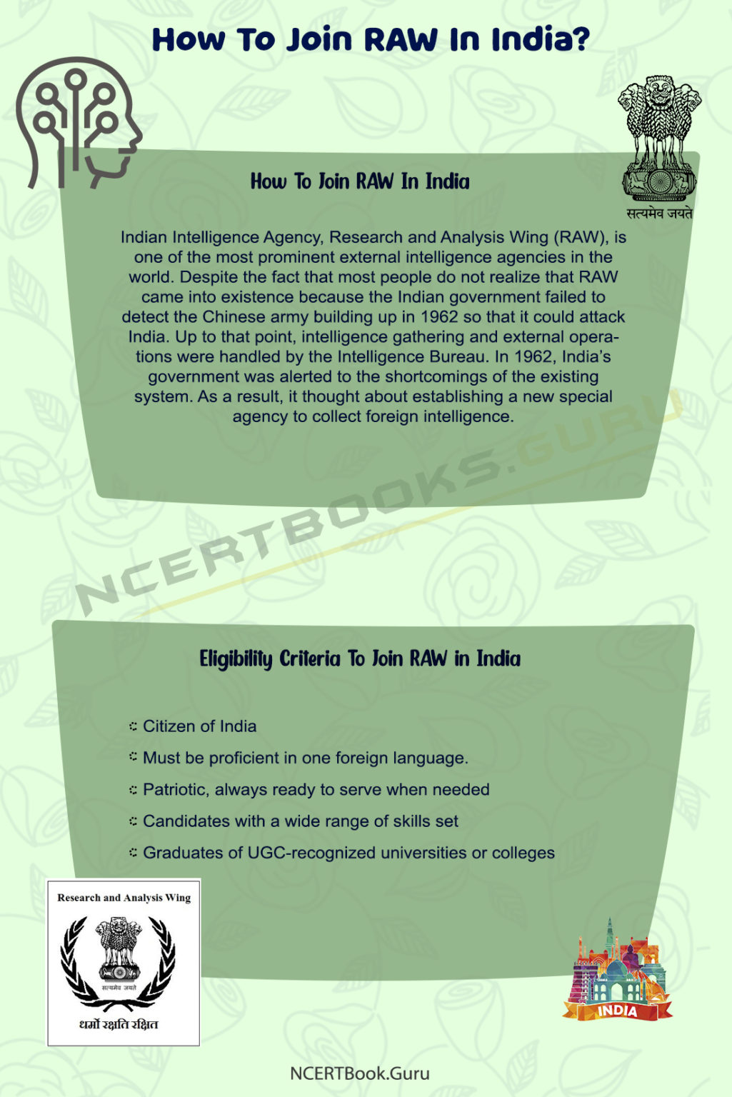 How To Join RAW In India? | Eligibility Criteria, Selection Procedure ...