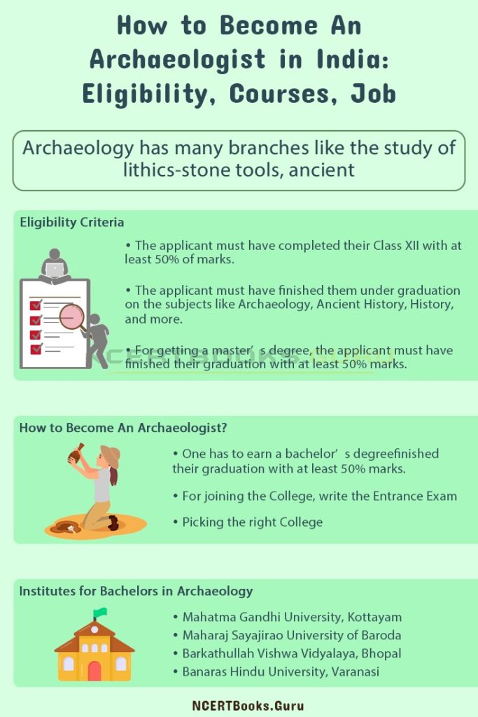 How to become an Archaelogist in India: Course, Eligibility, Career, Jobs