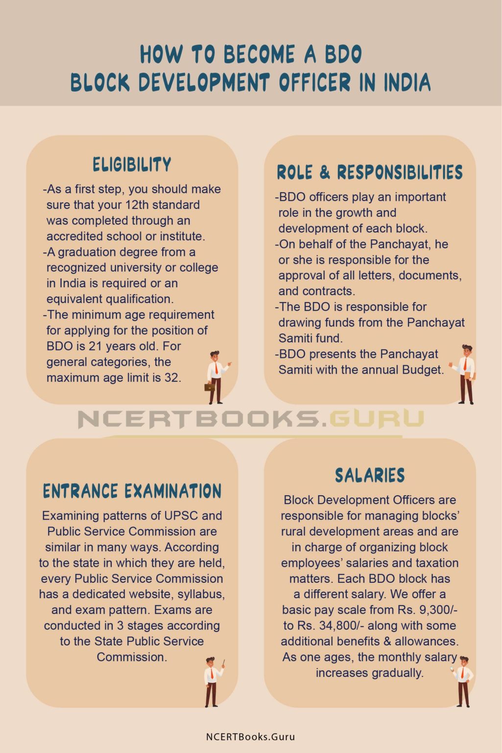 How to become a BDO Block Development Officer in India