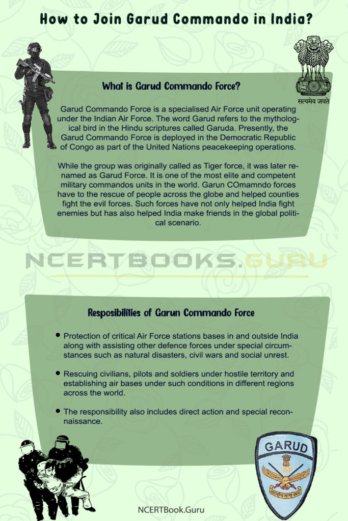 How to Join Garud Commando in India? | Responsbilities, How Are Garud ...