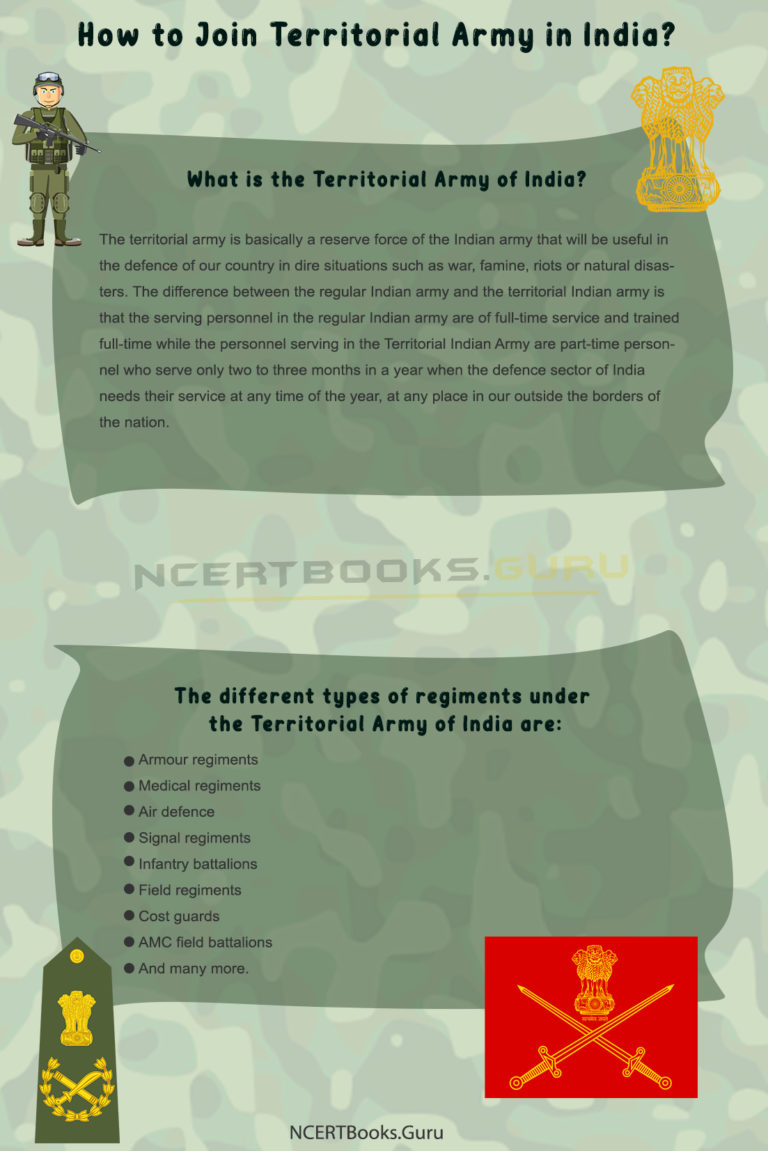 How to Join Territorial Army in India? | Roles and Eligibility Criteria To Join Territorial Army ...