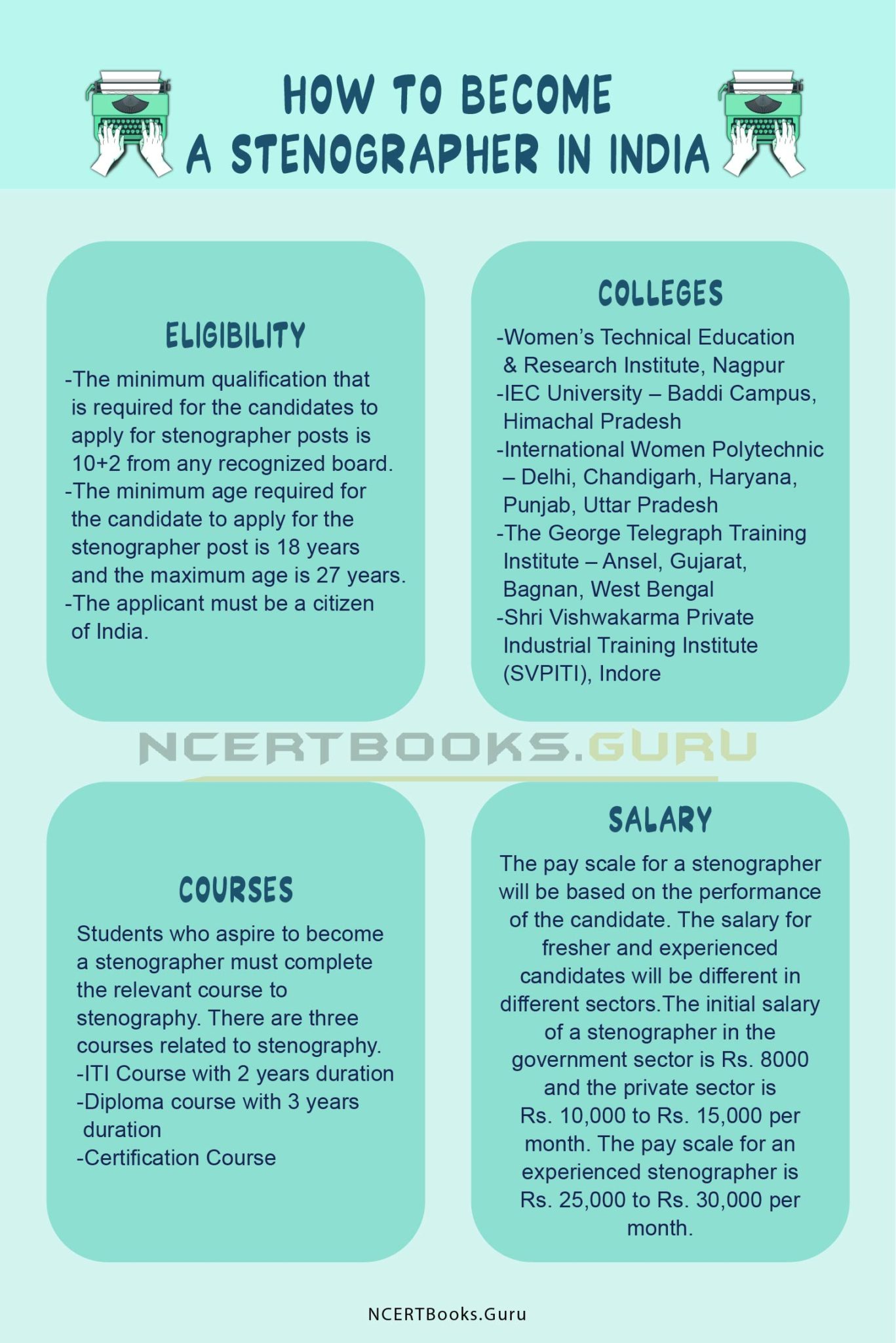 How to become a Stenographer in India: Courses, Colleges, Jobs, Salary