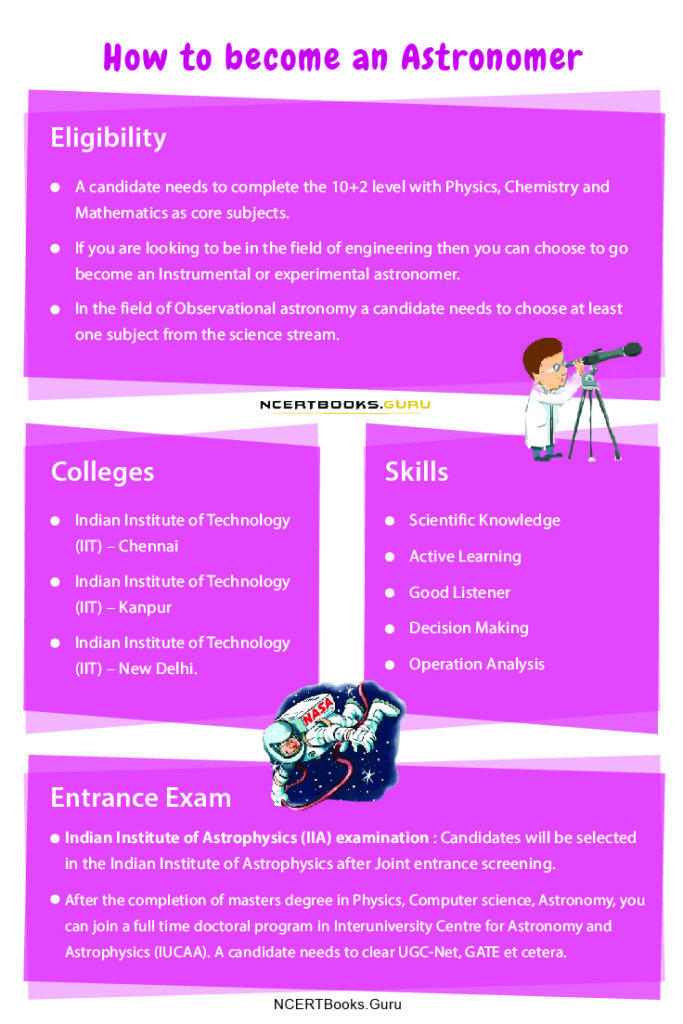 How to become an Astronomer in India: Eligibility, Entrance Exams, Career