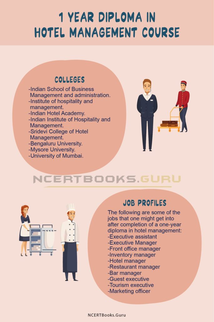 1 Year Diploma in Hotel Management Course Admission, Exams, Colleges