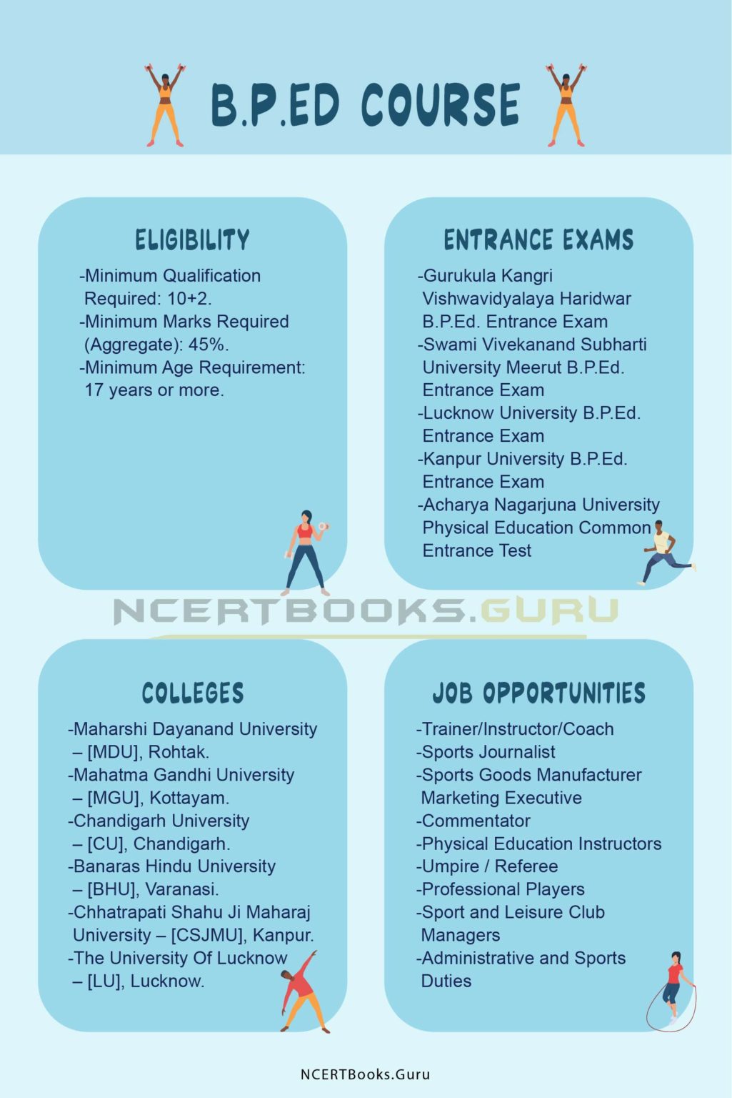 B.P.Ed Course Details - Entrance Exams, Colleges, Syllabus, Jobs, Salary