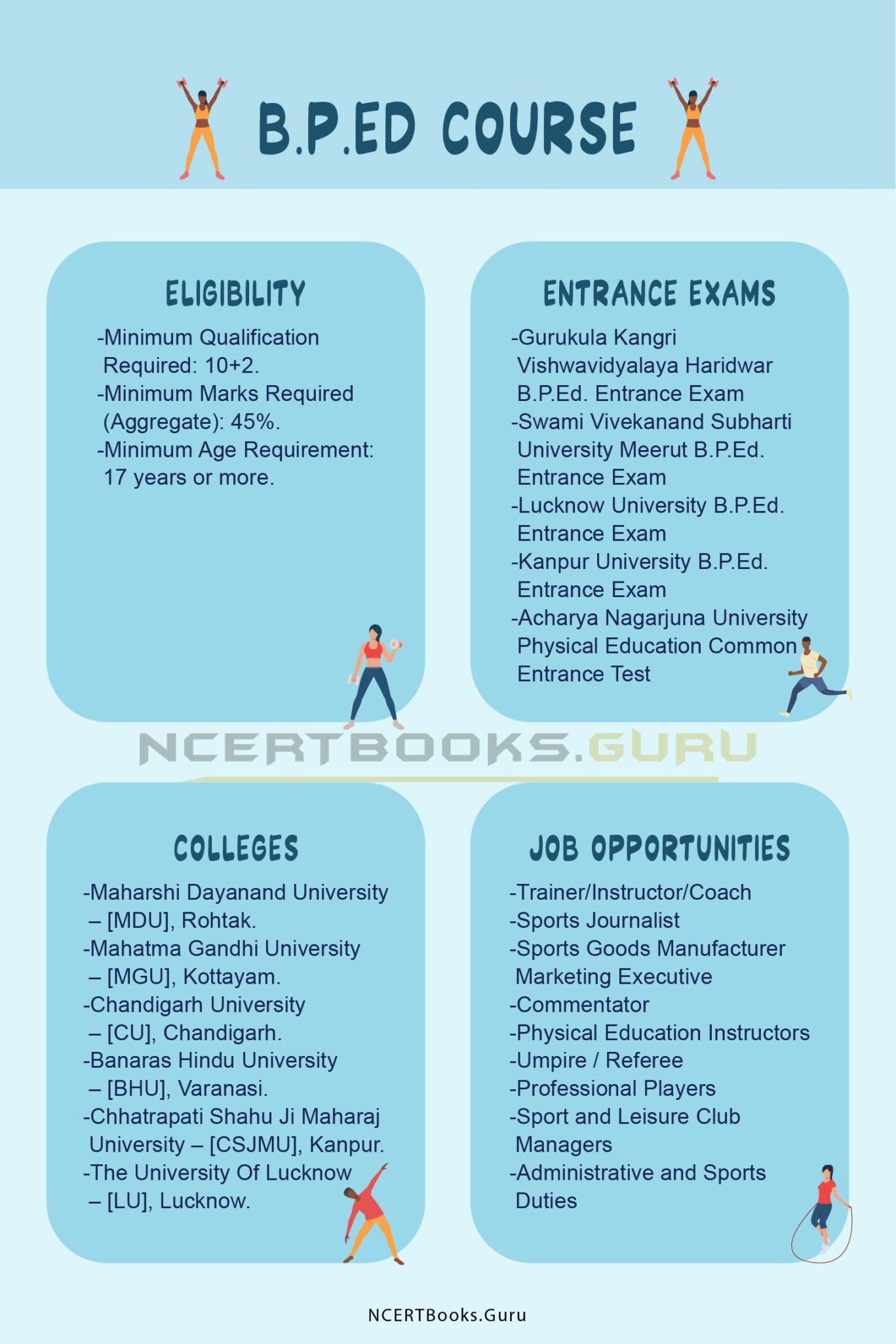 B.P.Ed Course Details - Entrance Exams, Colleges, Syllabus, Jobs, Salary