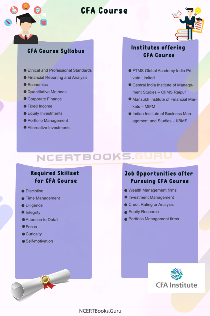 CFA Course Details - Eligibility, Fees, Salary, Job & Career Prospects