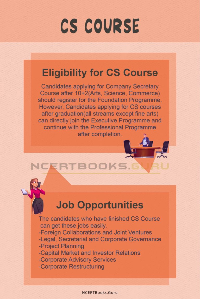 CS Course Details - Fee, Eligibility, Duration, Syllabus, Job & Salary