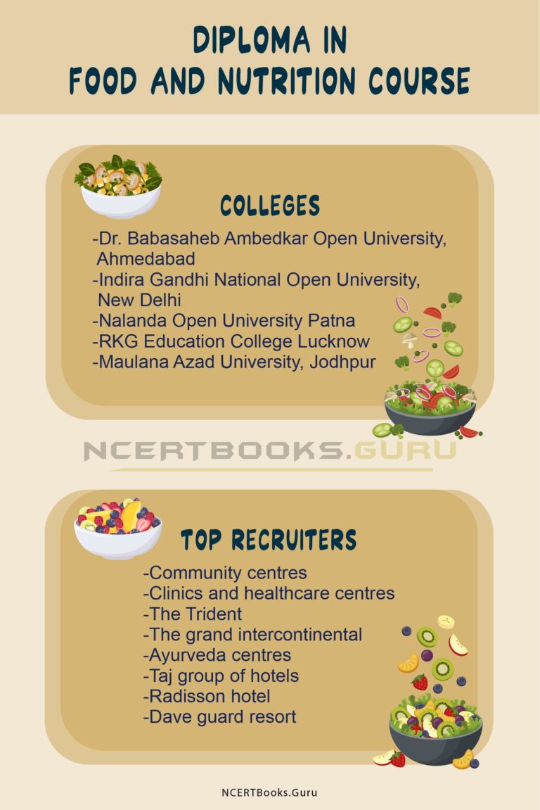 Food and Nutrition Diploma Course Details | Eligibility, Syllabus, Colleges