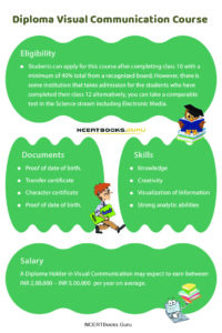 Diploma in Visual Communication Course Duration, Colleges, Jobs, Salary