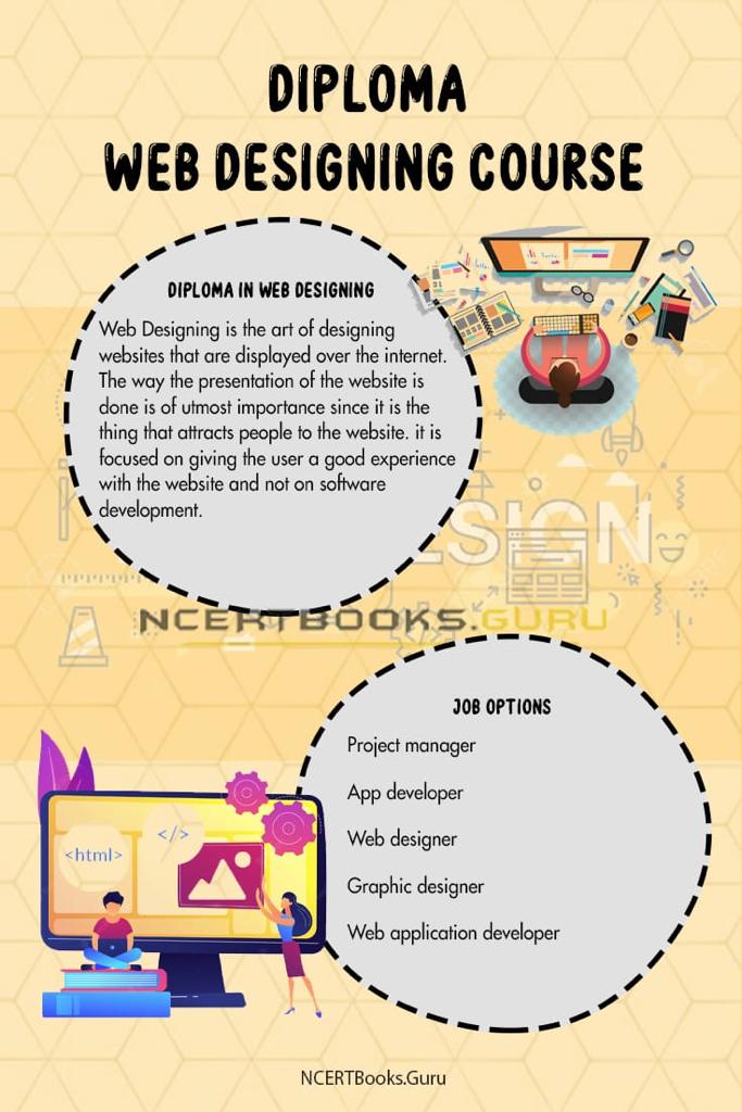 Diploma in Web Designing Course Details: Duration, Fees, Career, Salary Diploma in Web Designing Course Details: Duration, Fees, Career, Salary