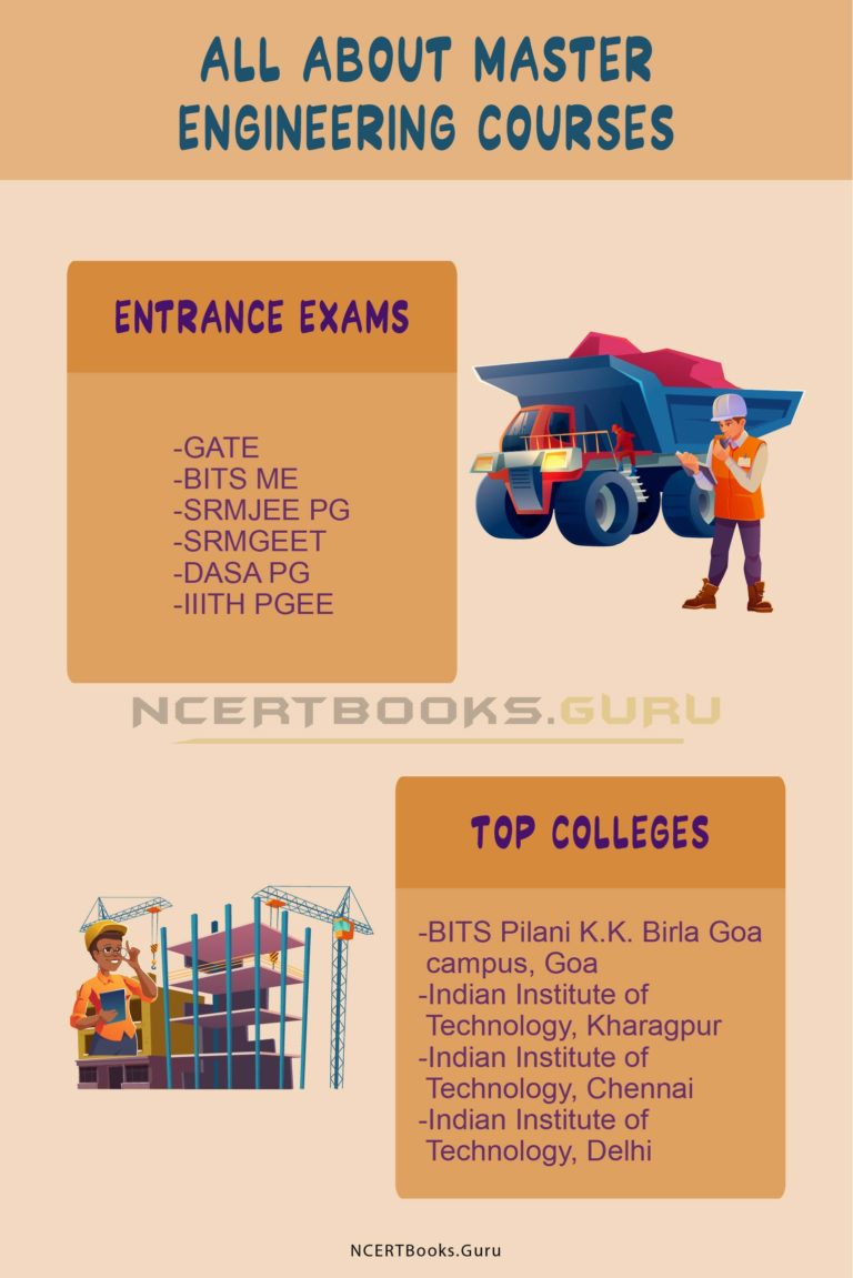 Master Engineering Courses in India | Eligibility, Admission, Fee, Career