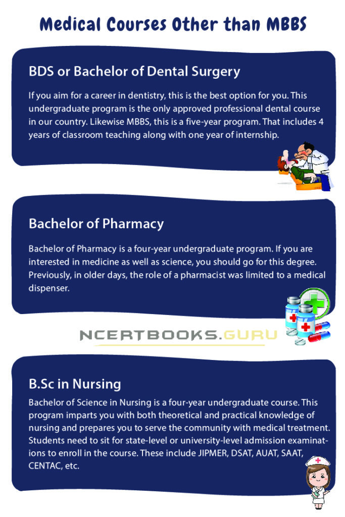 Medical Courses other than MBBS | High Salary Career Options in Medical